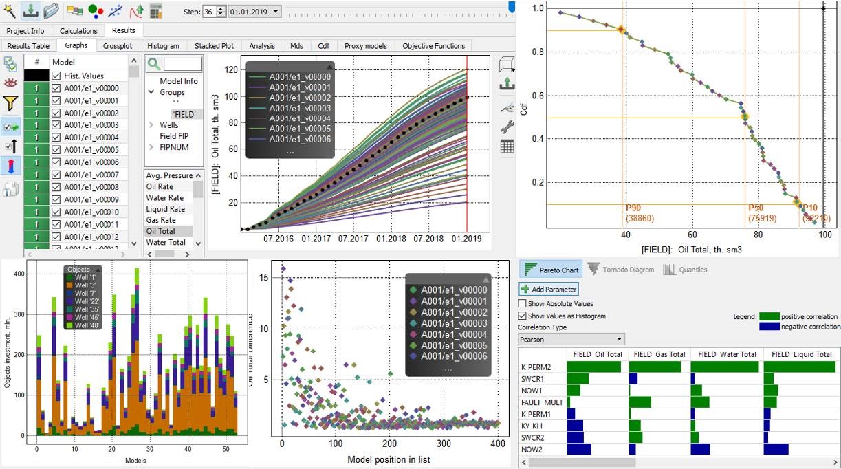 Great news for KTU FMNS math students: from now on there’s a ...